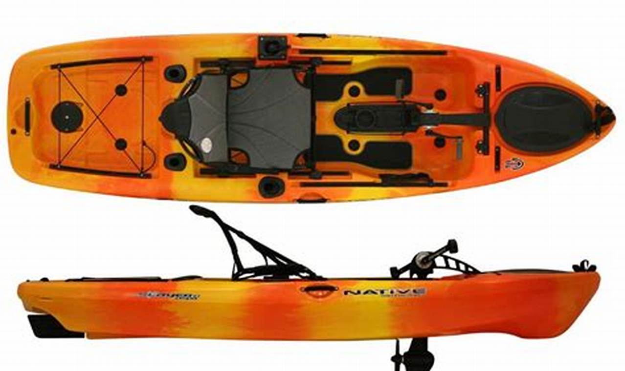 Best Propel Fishing Kayaks: Top Picks & Reviews