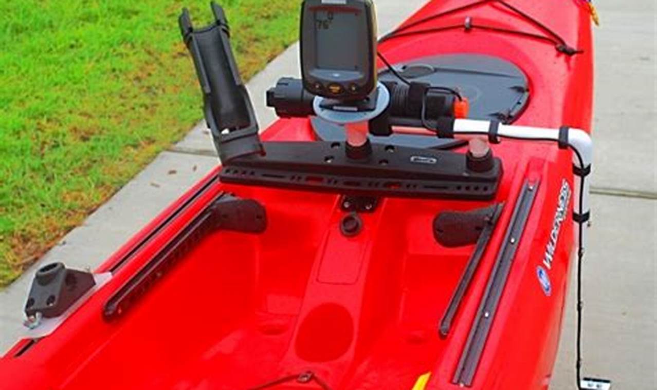 Best Fish Finder Mounts for Your Kayak