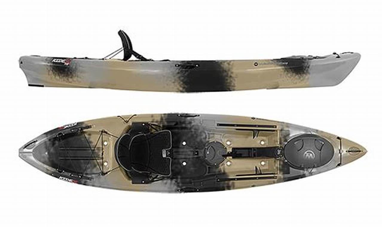 Top Wilderness Systems Ride 115 Fishing Kayak Review