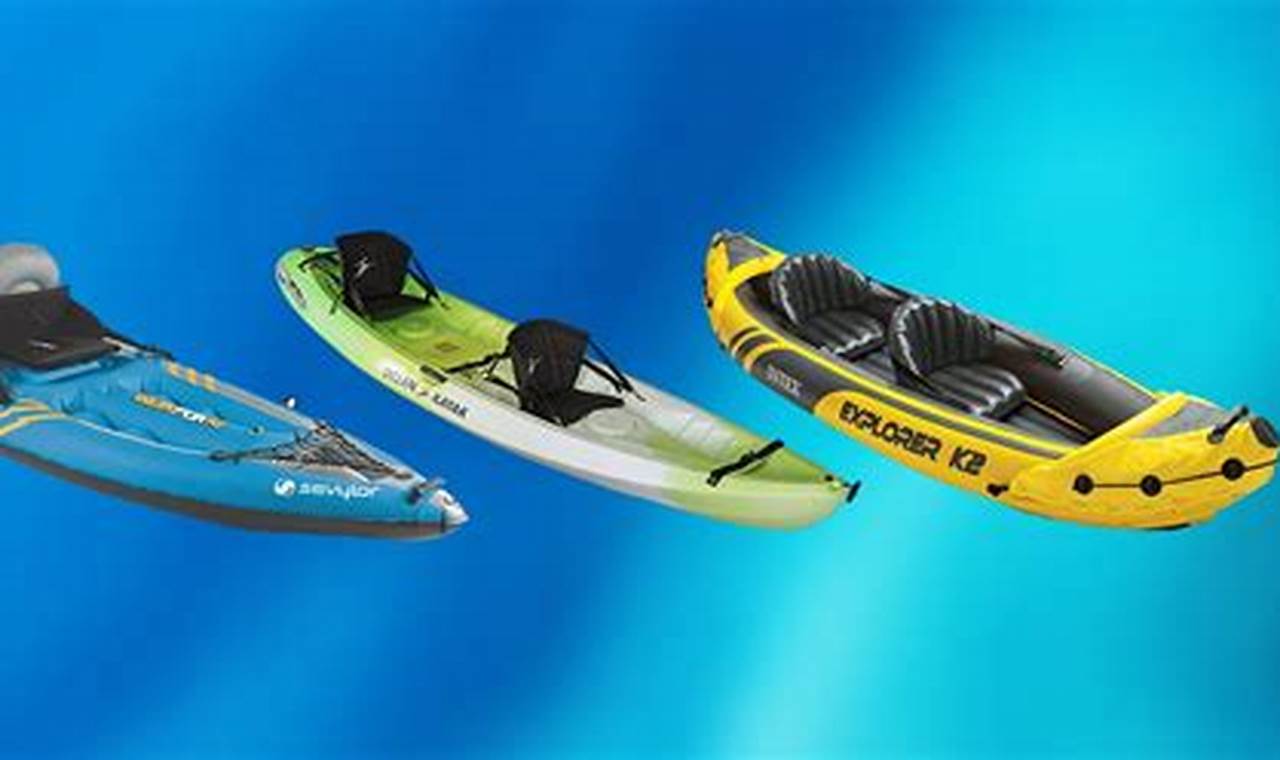 Top Best Kayaks For Sale: Deals & Discounts