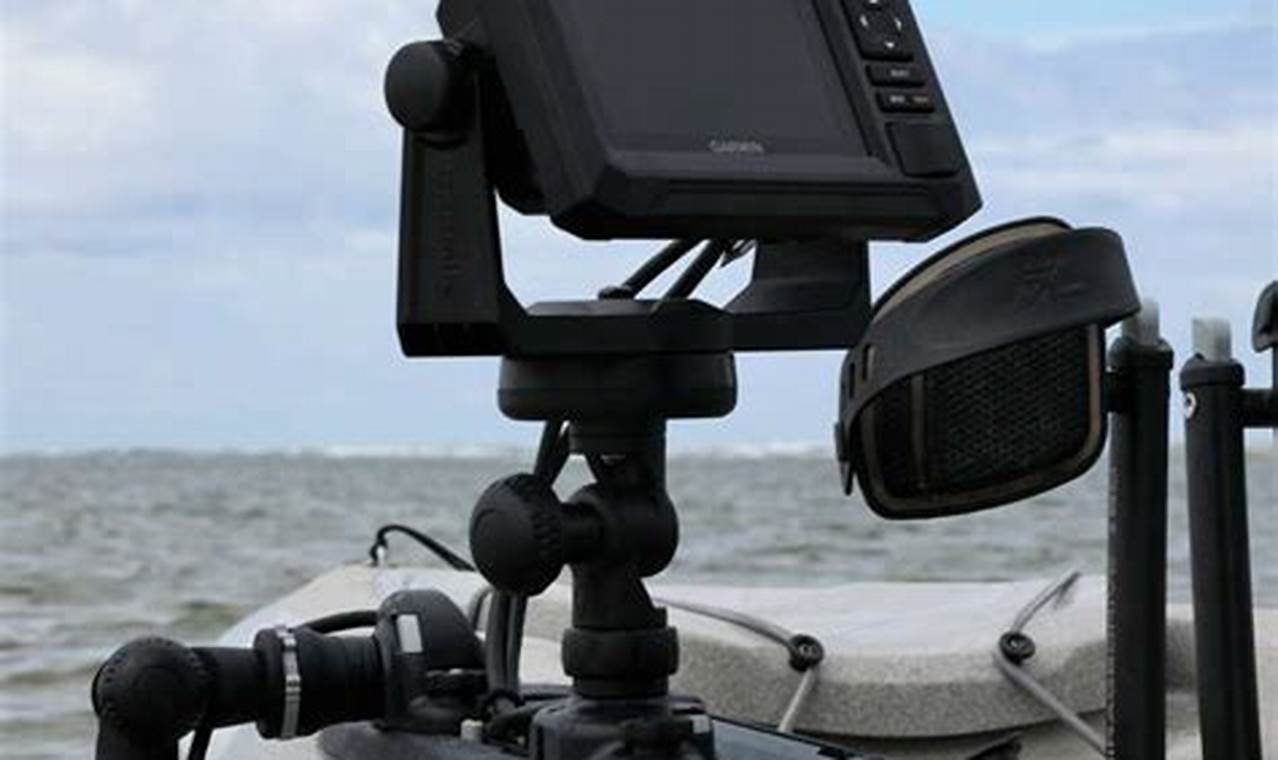 Best Kayak RAM Mount Fish Finder Setup Guide