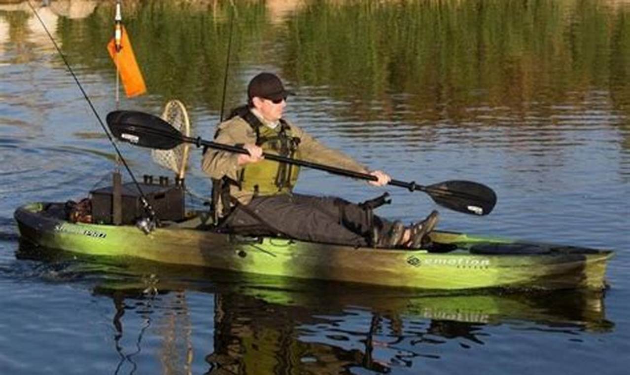 Top Stealth Pro Angler 11'8 Kayak Review