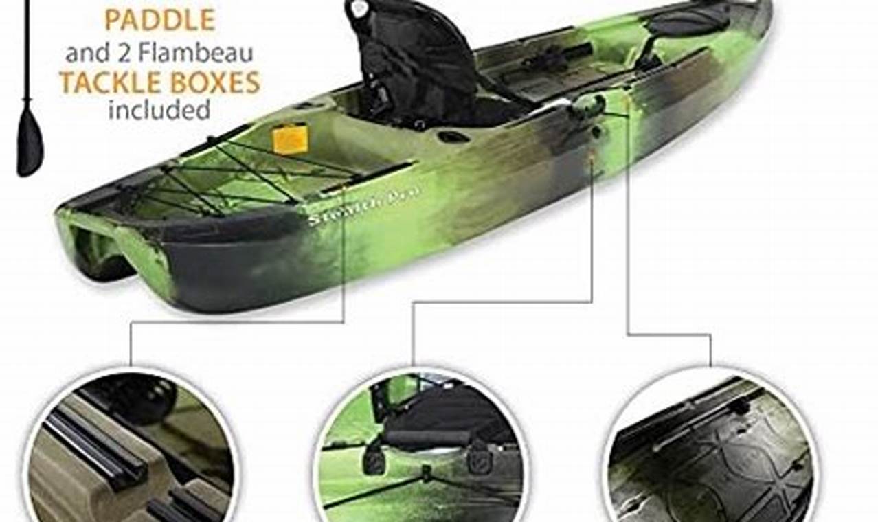 Top Emotion Stealth Pro Angler 118 Kayak Review