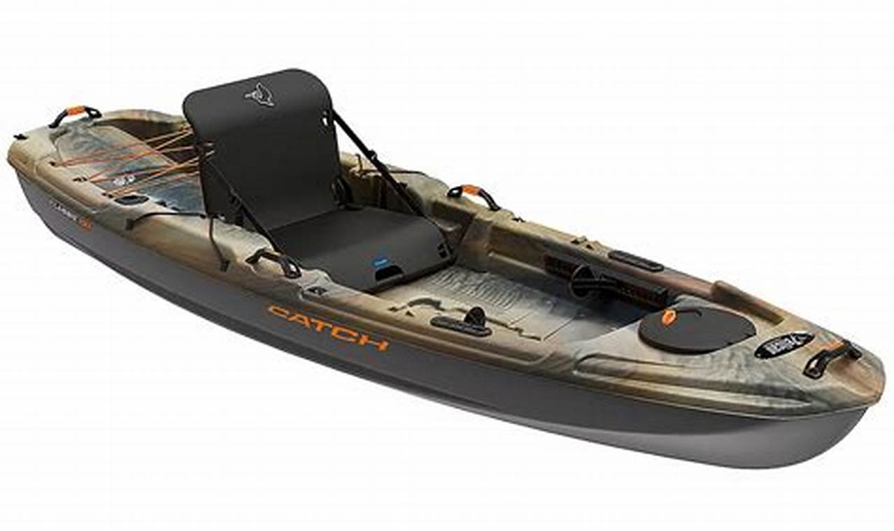 Top Pelican 10 Foot Fishing Kayaks: Buyer's Guide