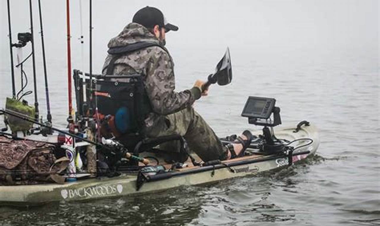 Best Fish Finder Kayak Setup Guide & Tips