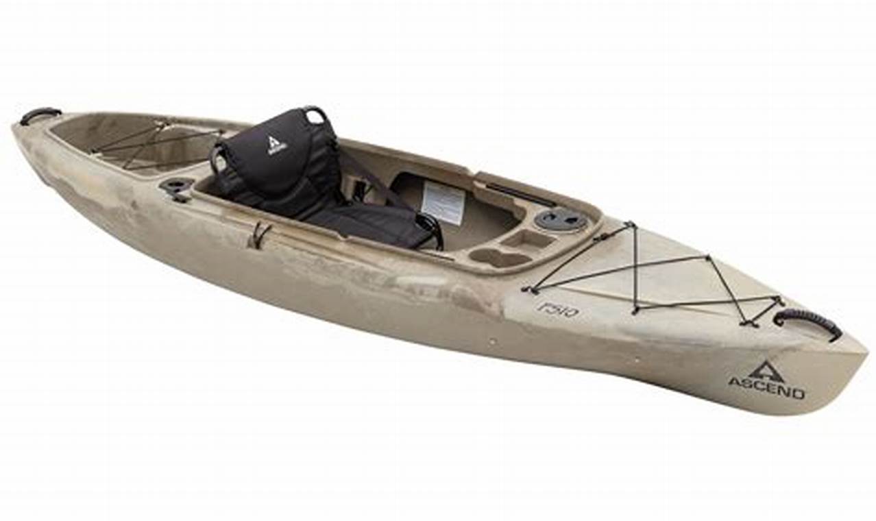 Top Sit In Angler Kayaks for Fishing