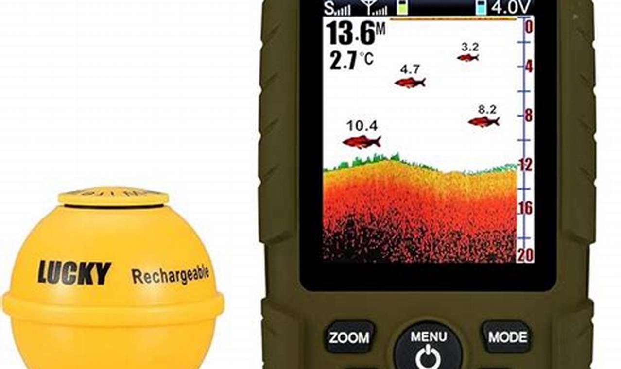 Top Portable Fish Finders for Kayaks (2024)