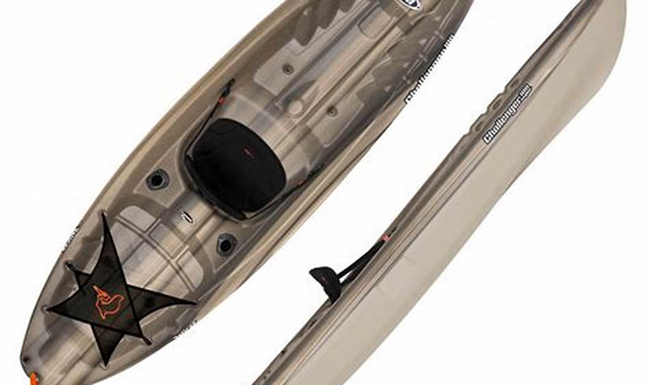 Top Pelican Fishing Kayaks at Academy Sports