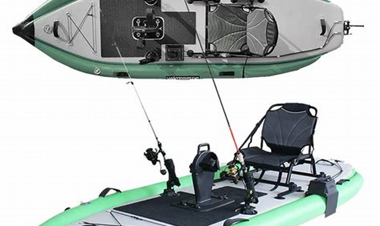 Best Fishing Foot Pedal Kayaks: Top Picks & Guide