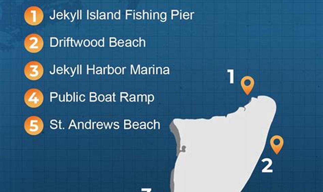 Best Kayak Fishing Spots: Jekyll Island Guide