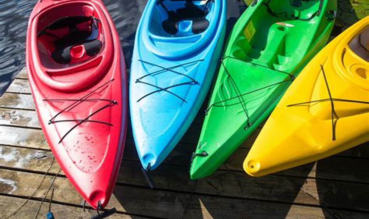 Top Kayaks & Boats: Ultimate Guide