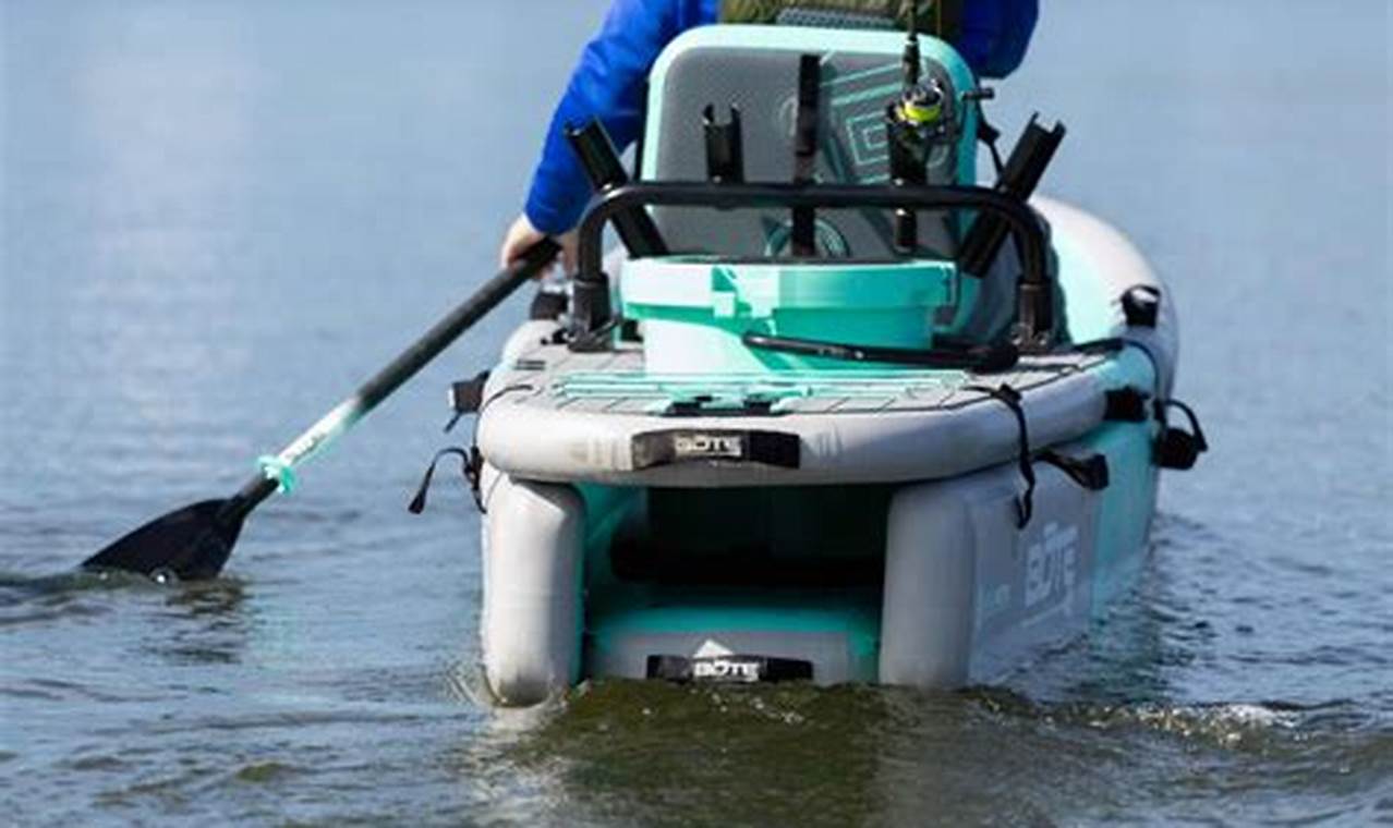 Best Bote Fishing Kayaks: Top Models & Guide