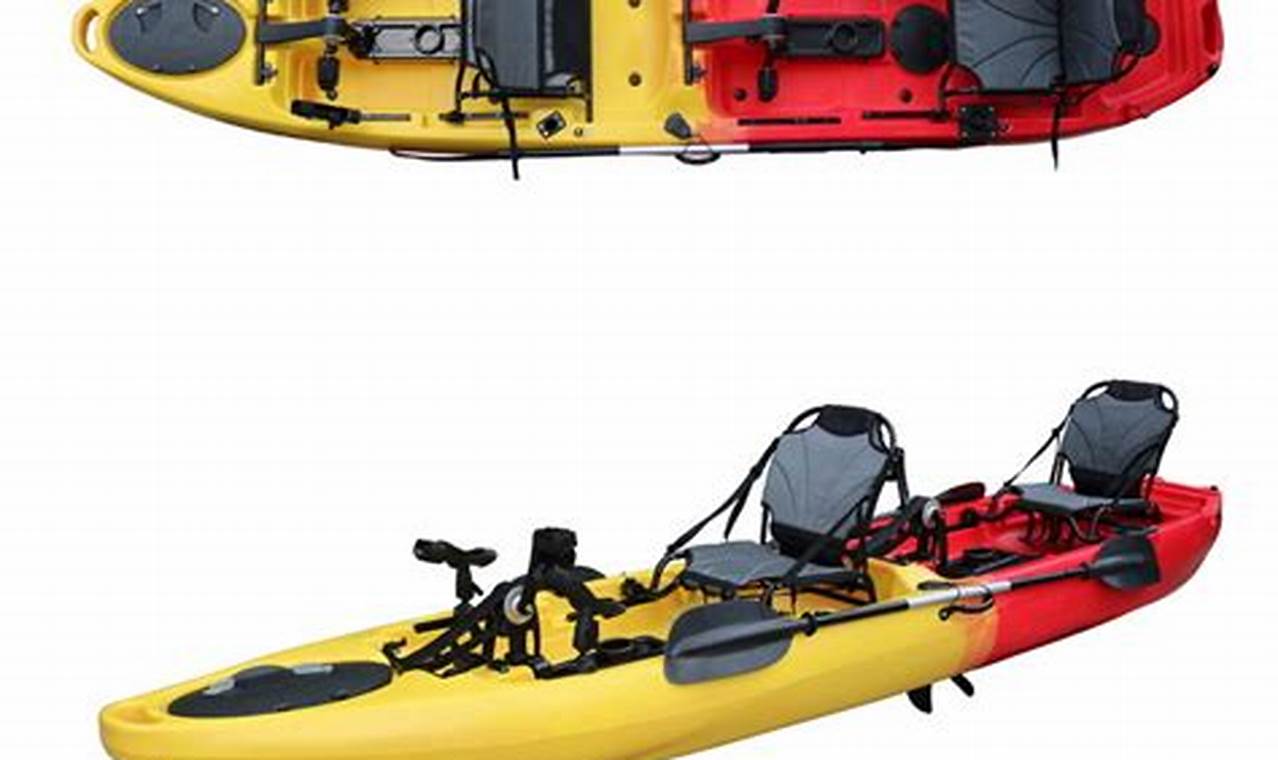 Best Double Fishing Kayaks with Foot Pedals: Top Picks