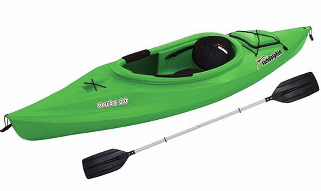Shop Walmart: Best Plastic Kayaks & Deals
