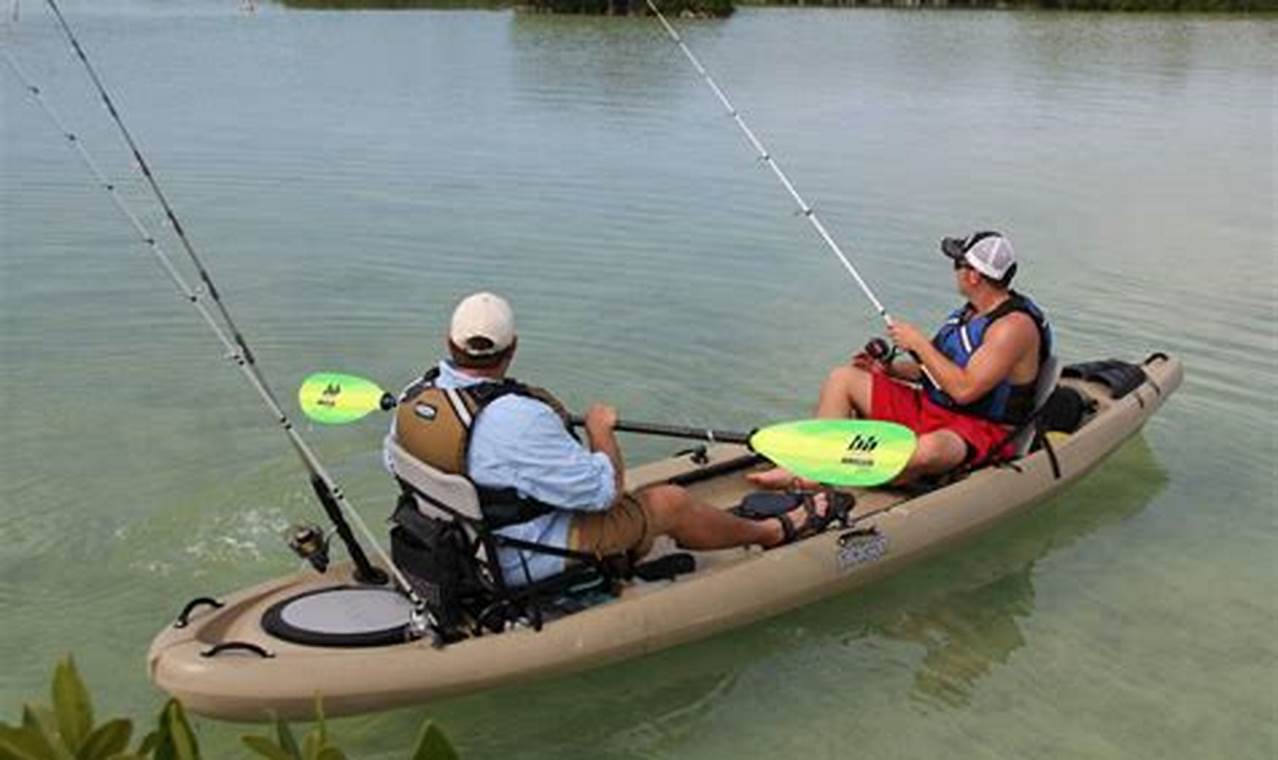 Top Tandem Fishing Kayaks For Two: 2024 Guide