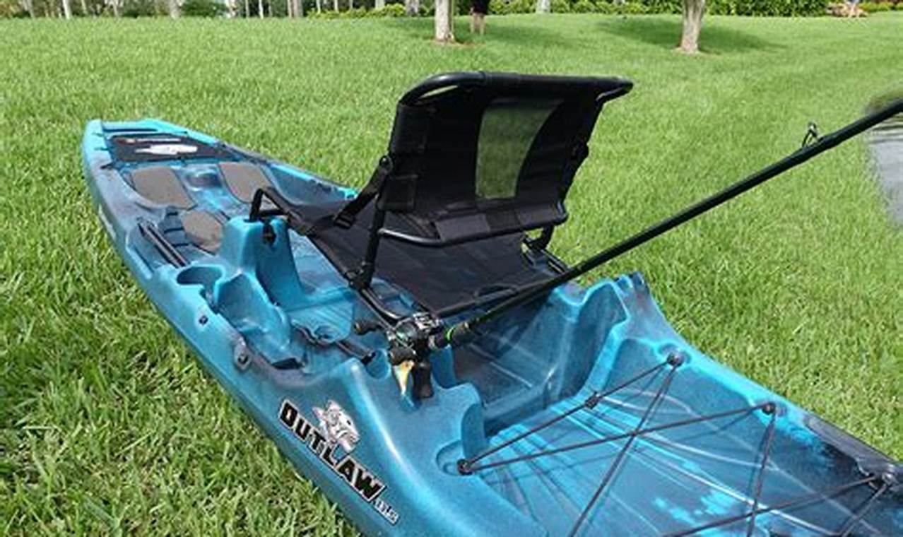 Top Perception Kayak Fishing Accessories & Gear