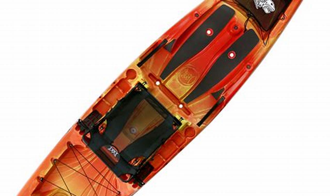 Top Perception Sport Fishing Kayaks: Guide & Reviews