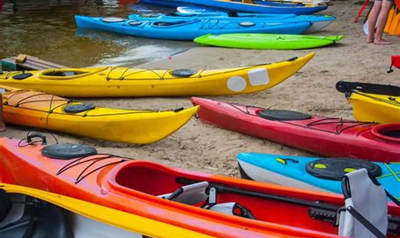 Best Kayak Images & Photos - Top Kayak Pics
