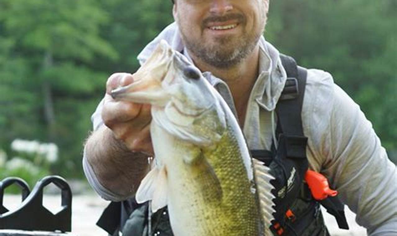 Drew Gregory's Kayak Fishing Adventures