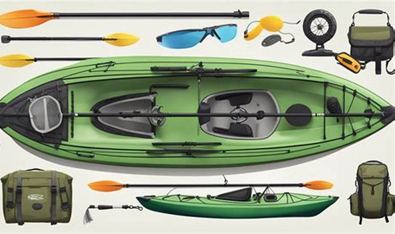 Fishing Kayak Costs: Ultimate Buyer's Guide