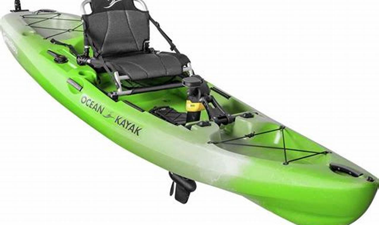 Best Pedal Kayaks: Top Models & Buying Guide