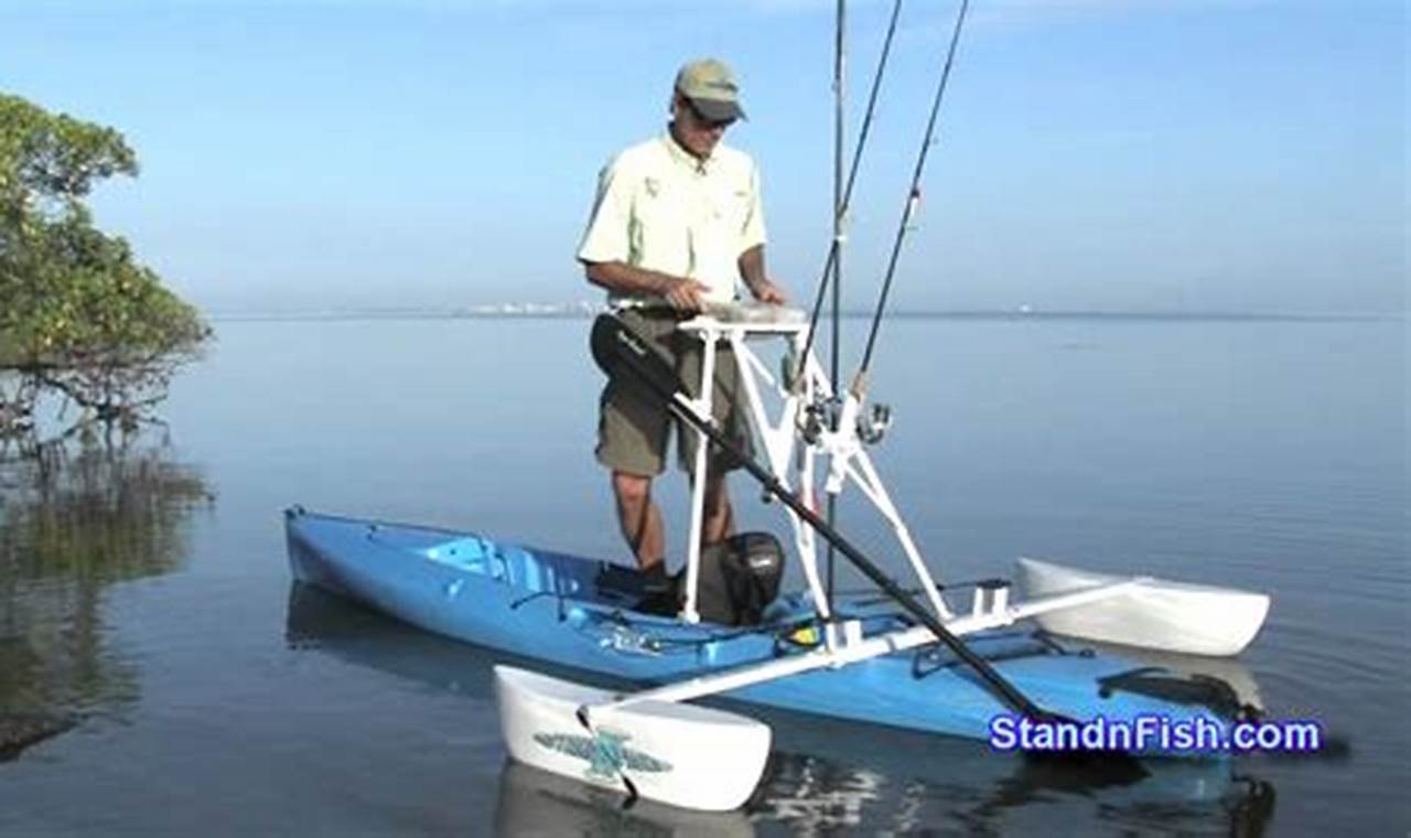 Best Stand N Fish Kayaks: Top Models & Guide