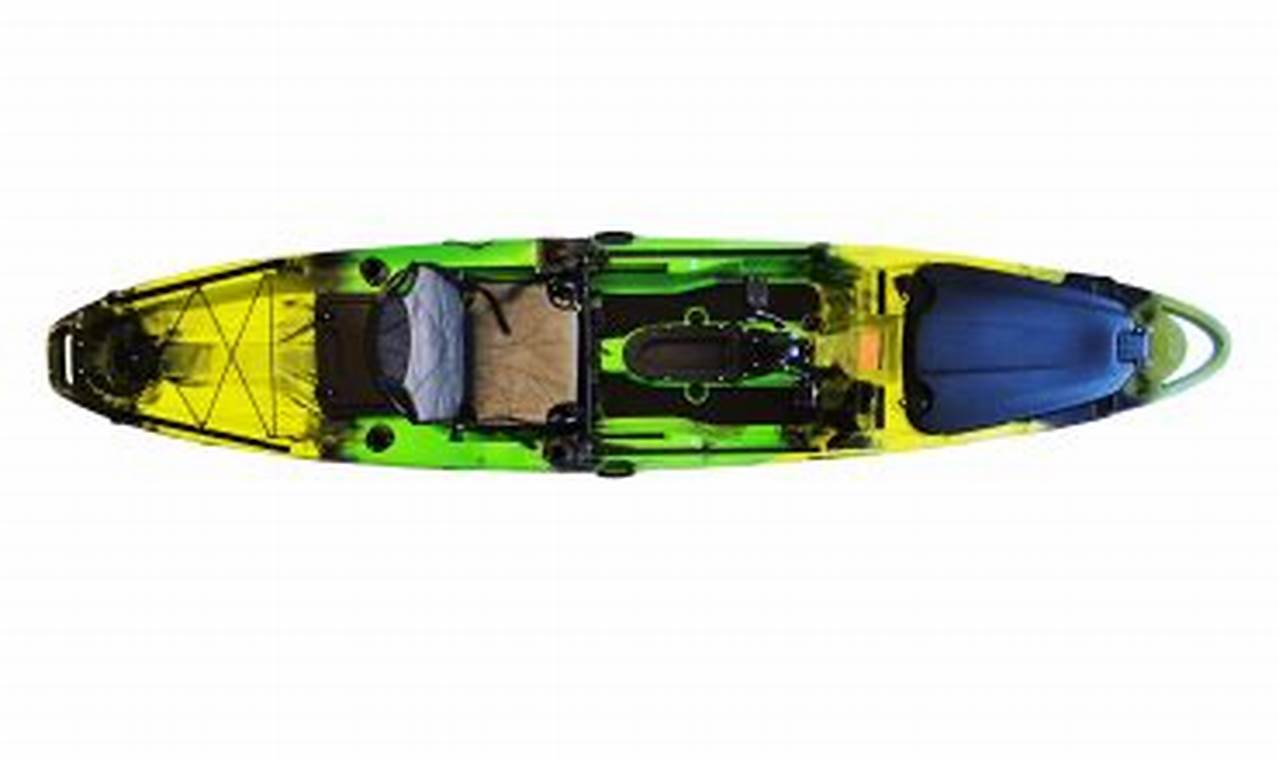 Top Viper Fishing Kayaks: Ultimate Guide