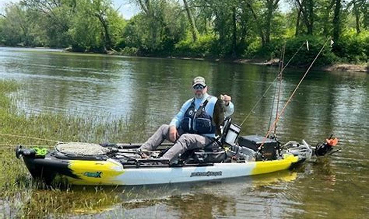 Ultimate Coosa River Kayak Fishing Guide