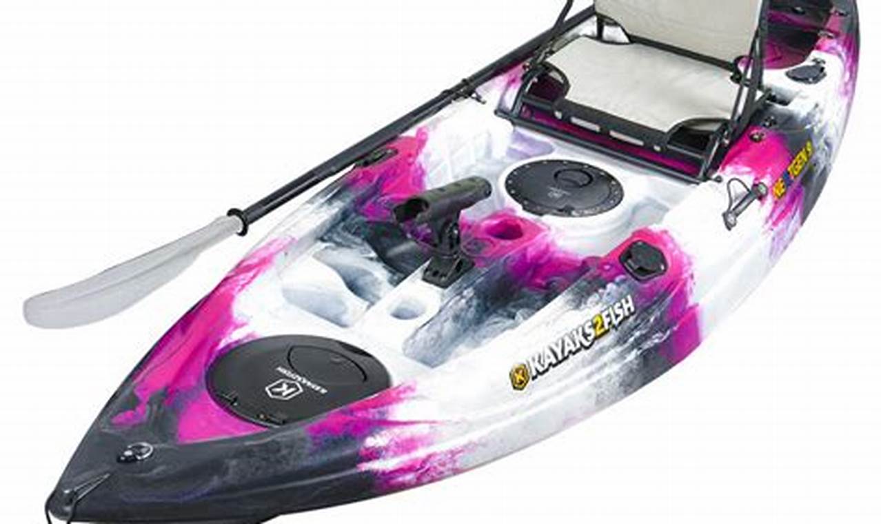 Best Pink Camo Fishing Kayaks: Top Picks
