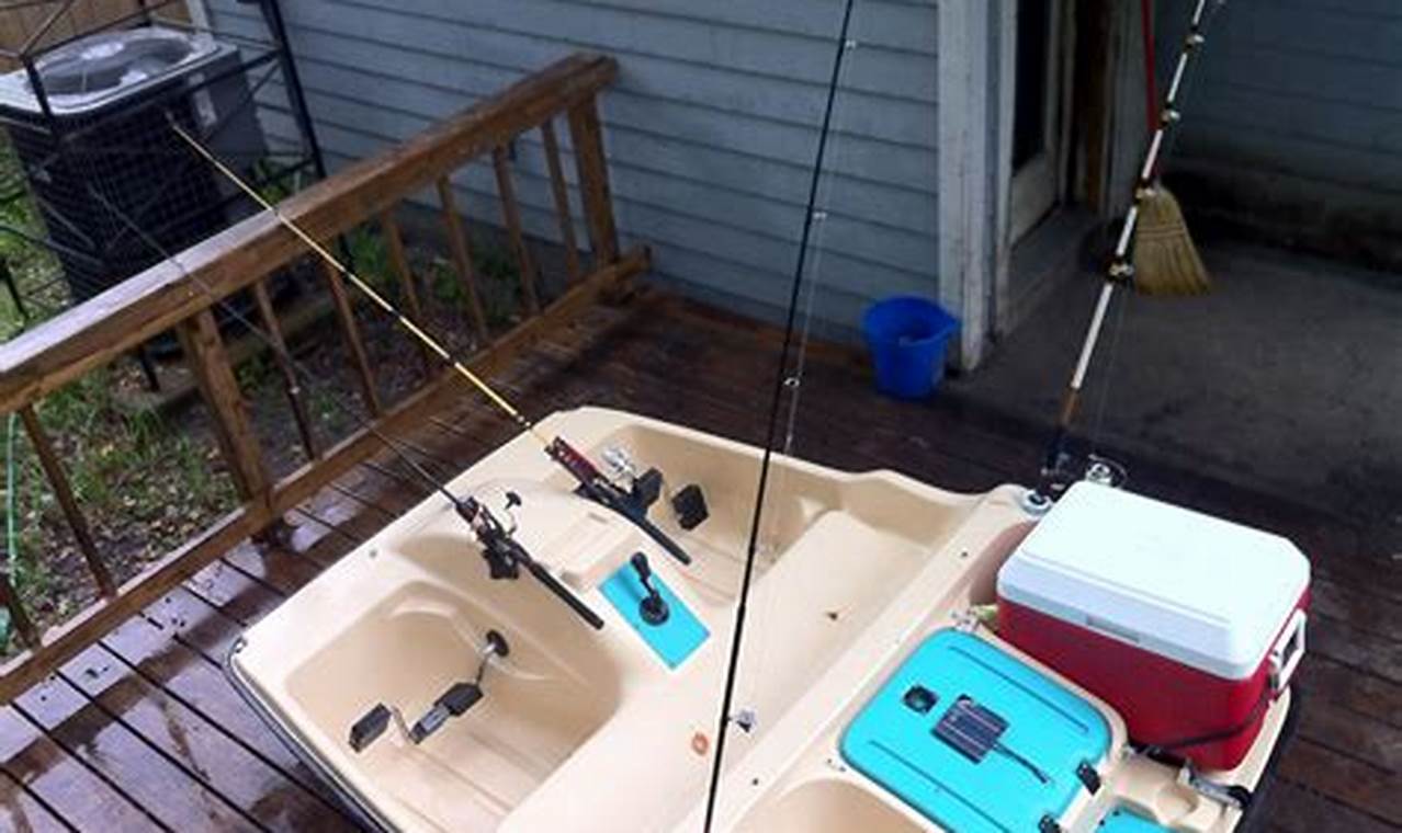 Best Pedal Fishing Boats & Kayaks: Top Picks