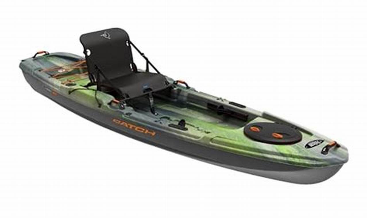 Top Pelican Fishing Kayaks (12 ft) for 2024