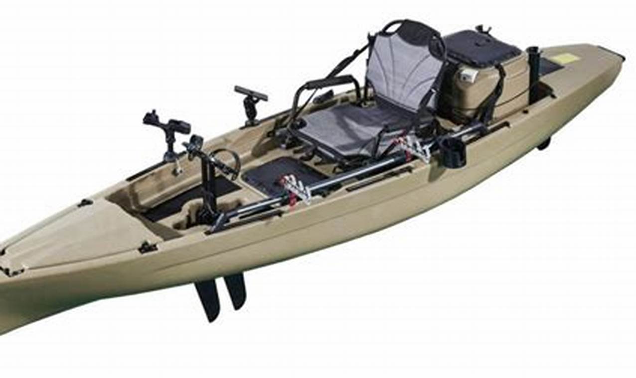 Best Top Pedal Fishing Kayaks for 2024