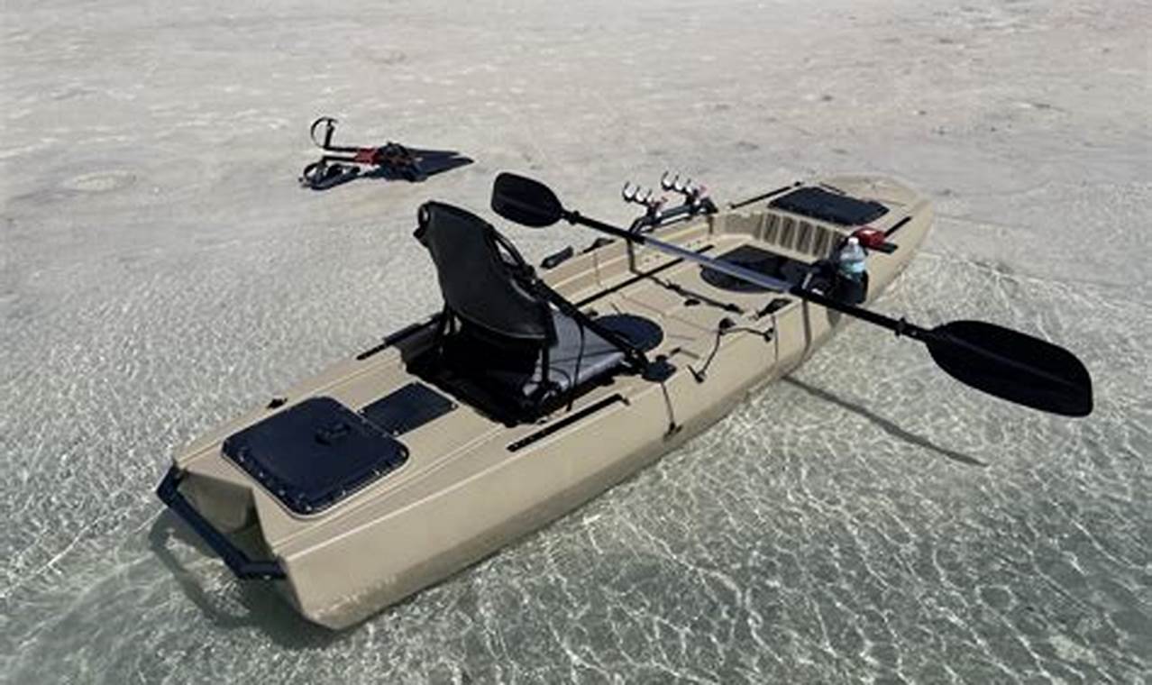 Top Kayak Fishing Boats for Sale: Find Yours Now!