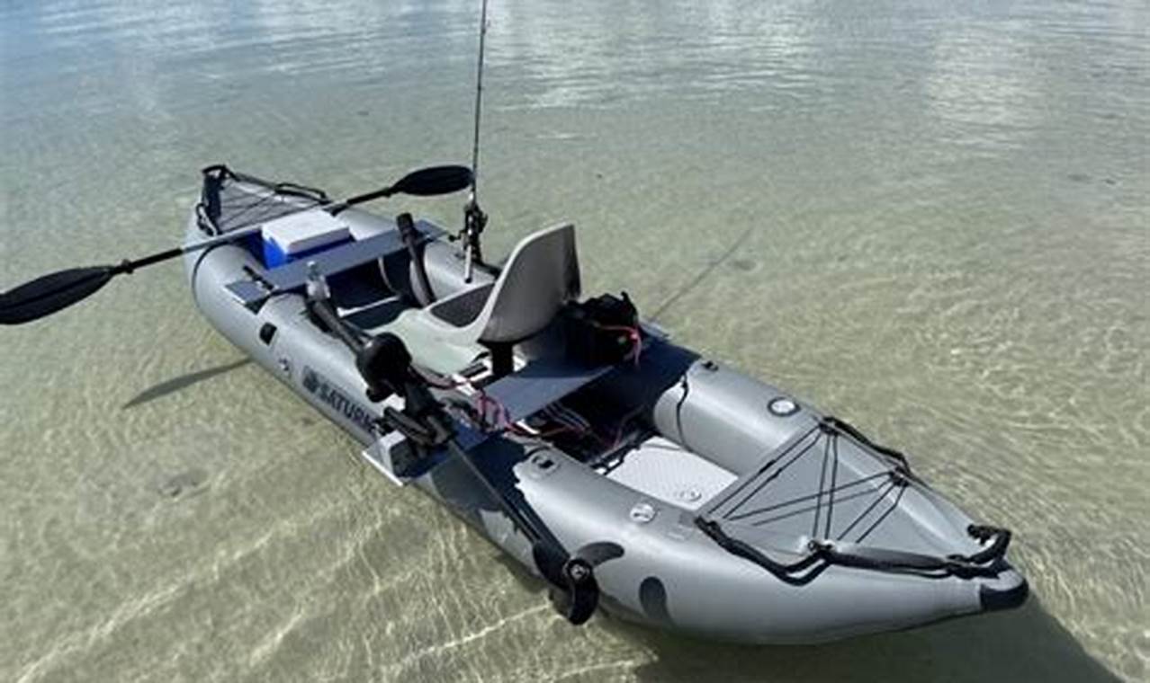 Top Inflatable Fishing Kayak Reviews & Ratings
