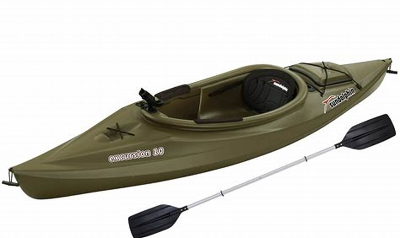 Top Sun Dolphin Excursion 10 Ft Fishing Kayak Reviews