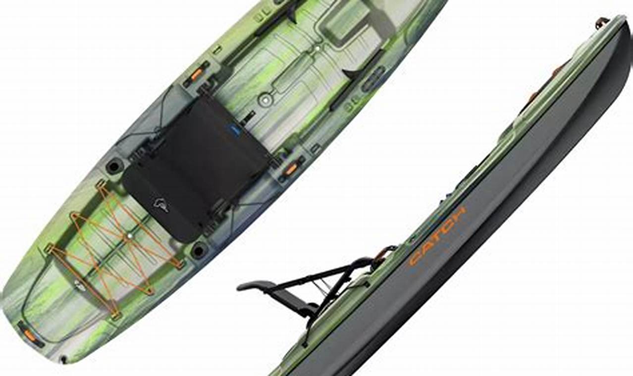 Top New Pelican Fishing Kayaks for 2024
