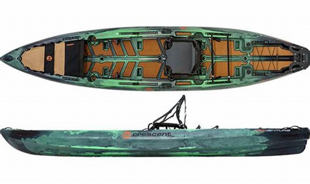 Top Crescent Fishing Kayaks: Ultimate Guide