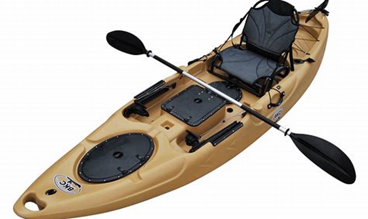 Best Fishing Single Kayaks: Top Models & Guide