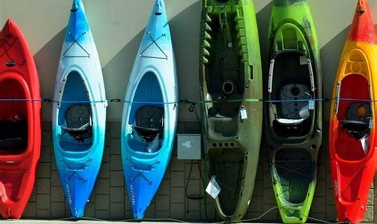 Average Kayak Prices & Costs: Buyer's Guide