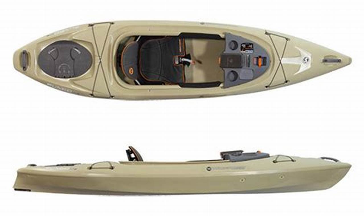 Top Pungo Fishing Kayaks: Ultimate Guide